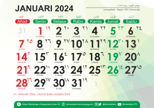 Kalender Januari 2024 Lengkap Tanggal Merah atau Libur - Farazinux