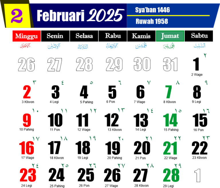 Kalender 2025 Lengkap | CDR, PNG, PDF, JPG - Farazinux