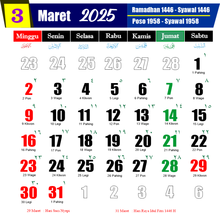 Kalender 2025 Lengkap | CDR, PNG, PDF, JPG - Farazinux